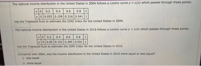 Solved The national income distribution in the United States | Chegg.com