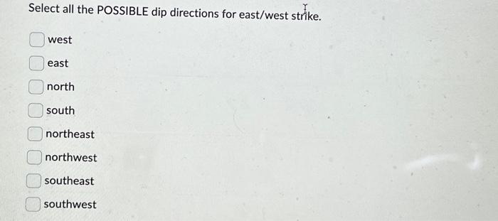 Solved Select all the POSSIBLE dip directions for | Chegg.com