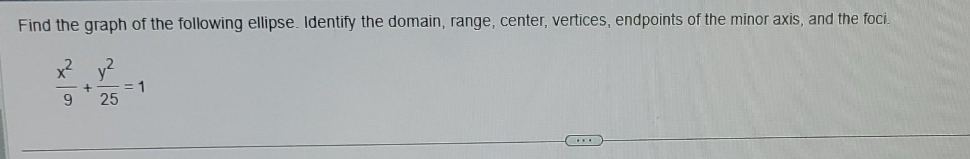 Solved Find the graph of the following ellipse. Identify the | Chegg.com