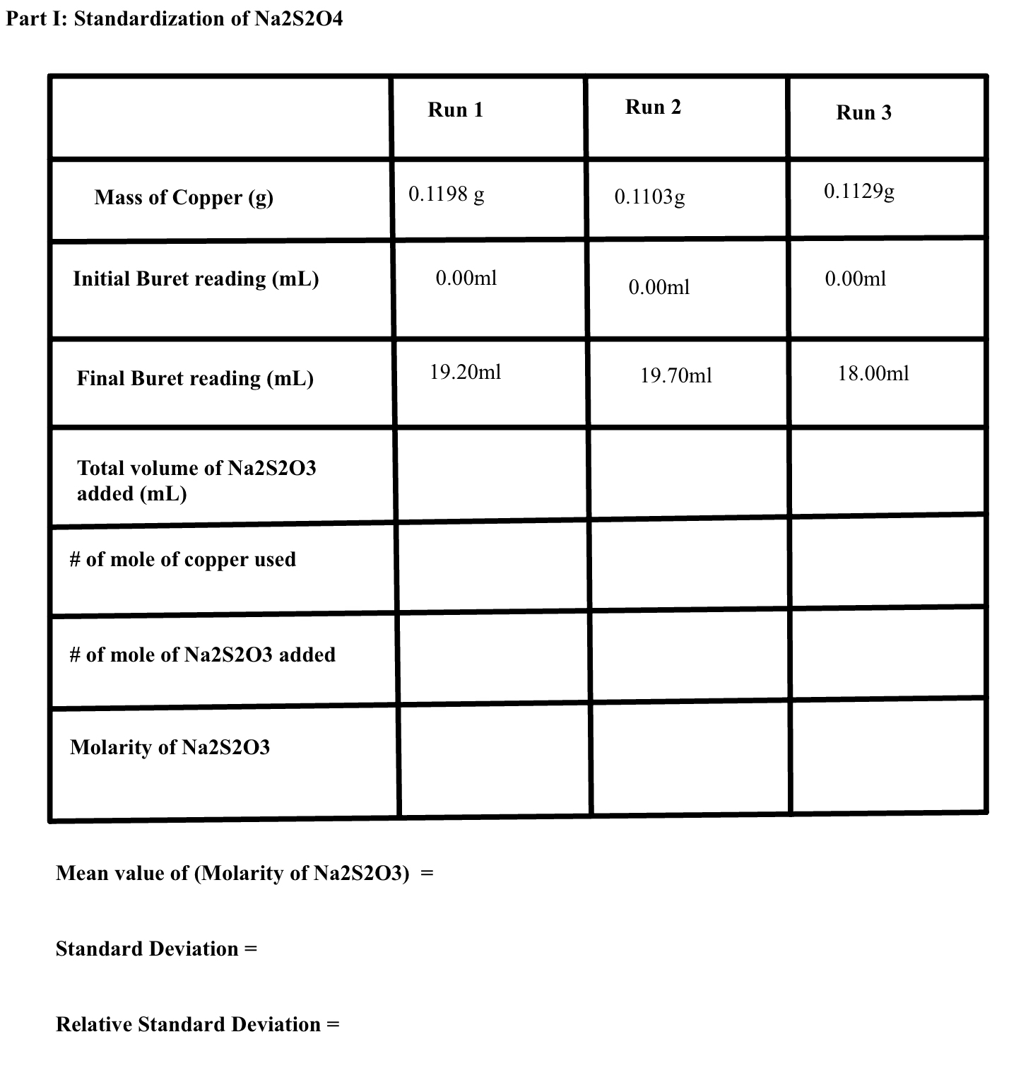 Solved Part I: Standardization of Na2S2O4\table[[,Run 1,Run | Chegg.com