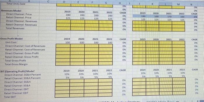 Solved Enter formulas in the ycllow cells to create a model. | Chegg.com