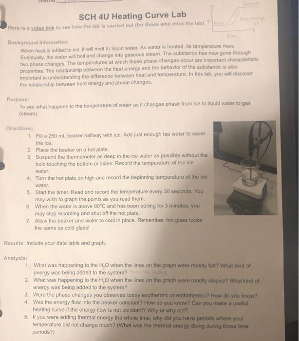 Solved SCH 4U Heating Curve Lab Here is a video link to see | Chegg.com