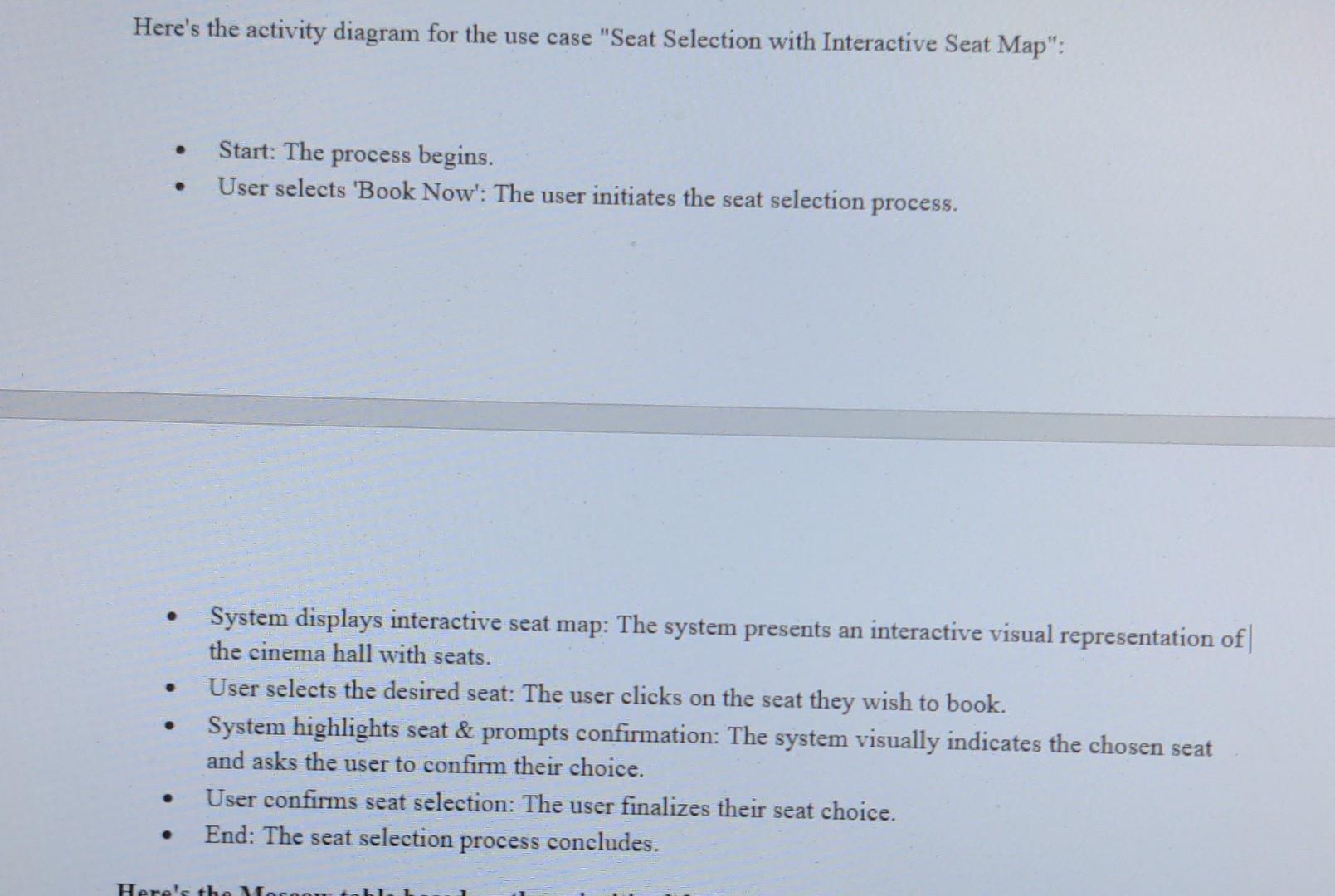 Solved Here's the activity diagram for the use case "Seat | Chegg.com