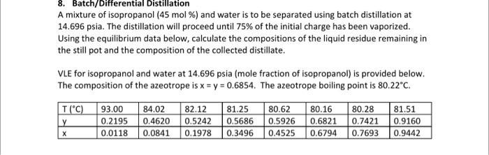 Solved 8. Batch/Differential Distillation A mixture of | Chegg.com