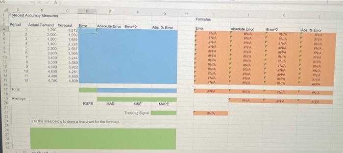 2. What is the MAD, MSE, MAPE, RSFE, and tracking | Chegg.com