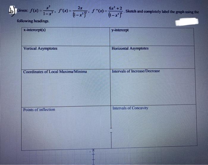 Solved 6) S() Given: S2 - 27.10=27.5"* 6x + 2 F"(x)= (1-x) | Chegg.com