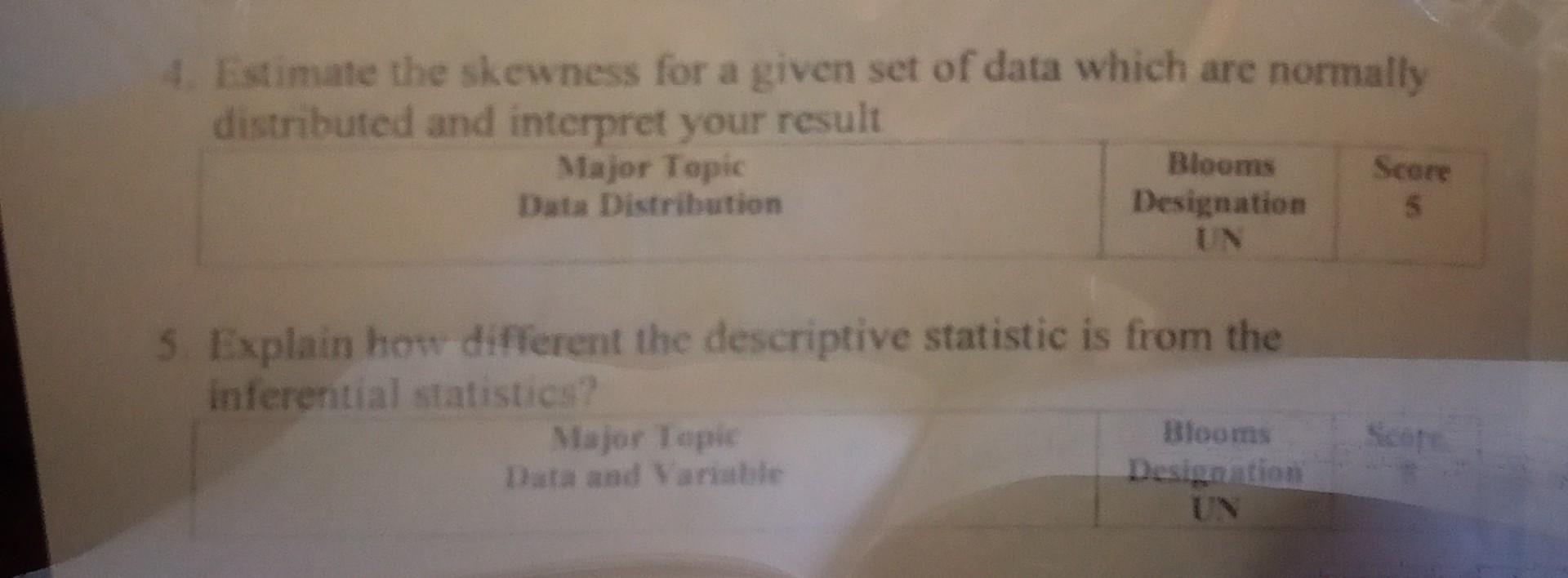 Solved Explain how different the descriptive statistic is | Chegg.com