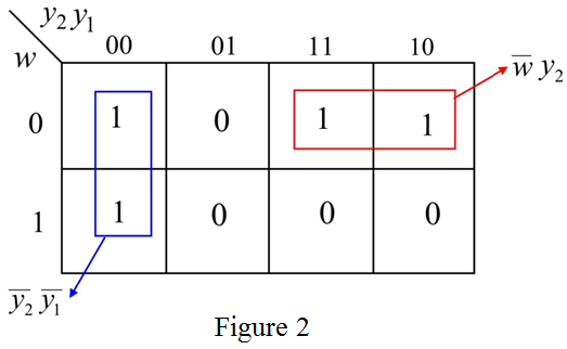 Chapter 6 Solutions | Fundamentals Of Digital Logic With Verilog Design ...