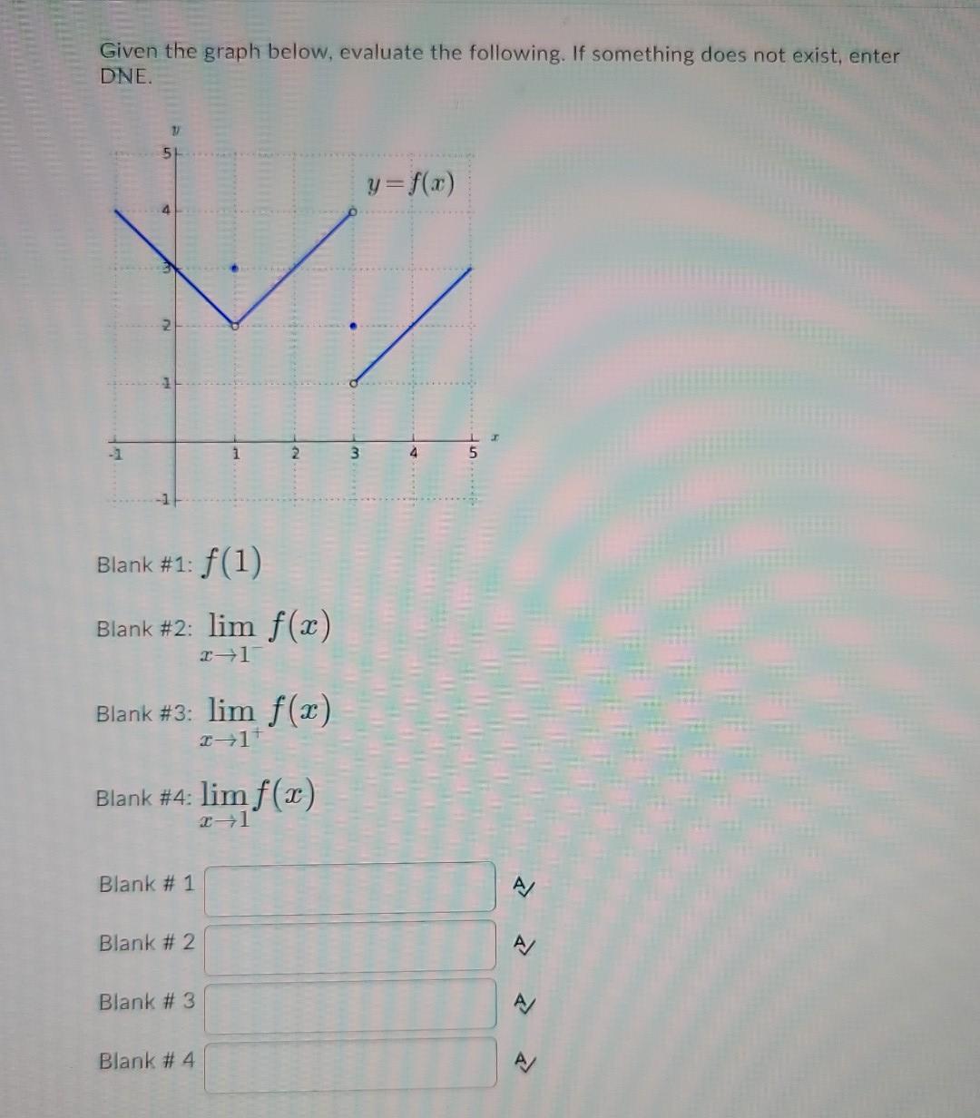 Solved Given the graph below, evaluate the following. If | Chegg.com