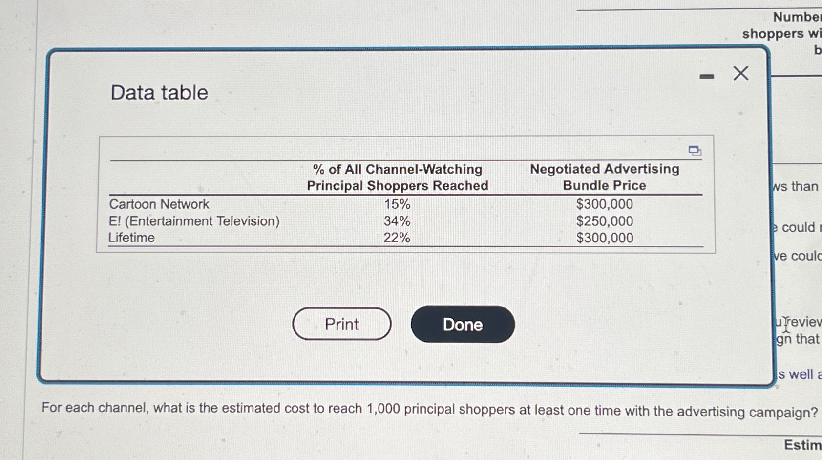 Solved Using the data table for each channel, what is the | Chegg.com