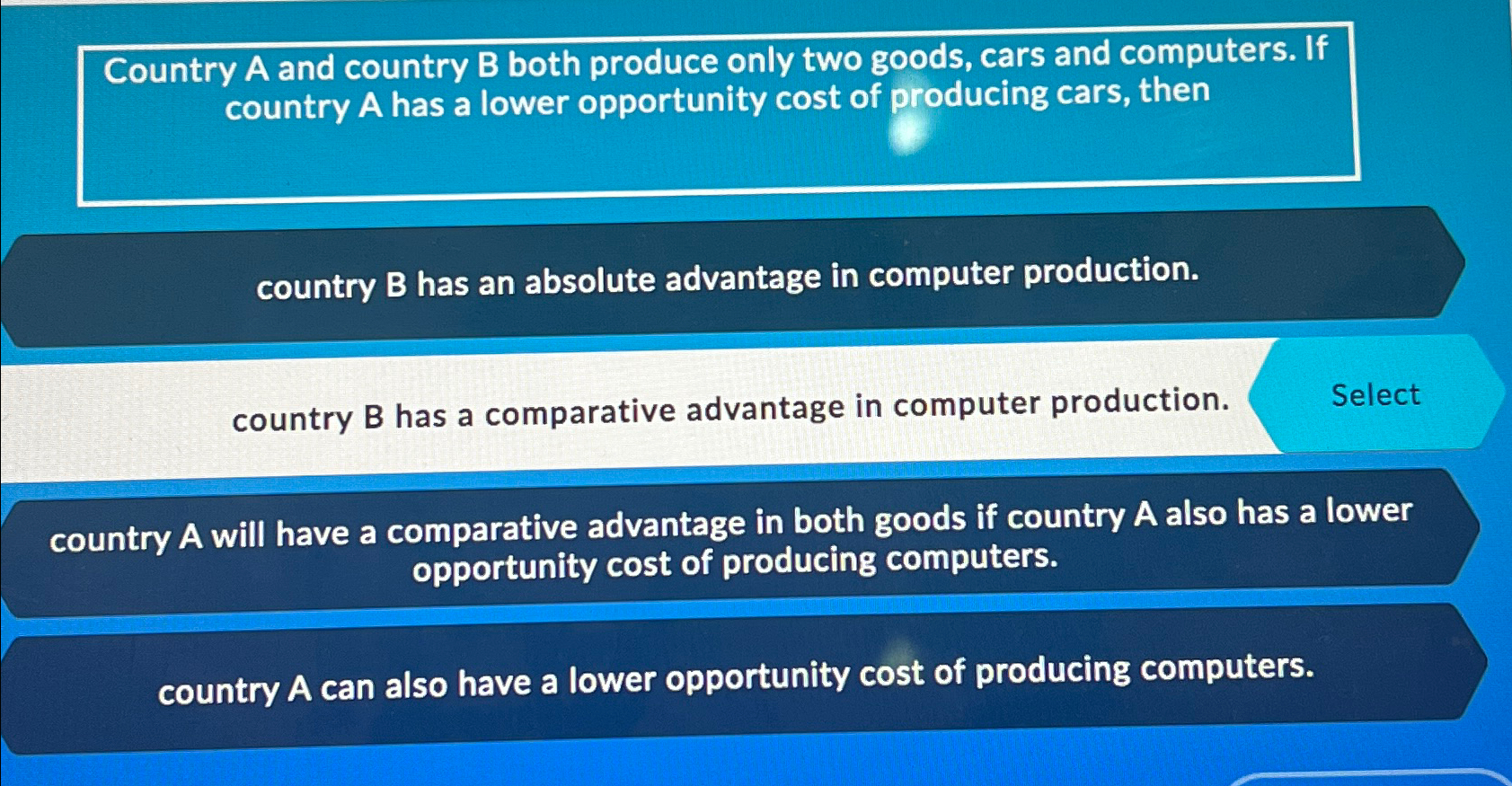 Solved Country A and country B ﻿both produce only two goods, | Chegg.com