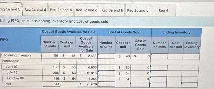 Solved Using FIFO, calculate ending inventory and cost of | Chegg.com