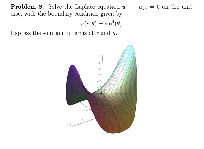 Solved Problem 8. ﻿Solve the Laplace equation u×+uyy=0 ﻿on | Chegg.com