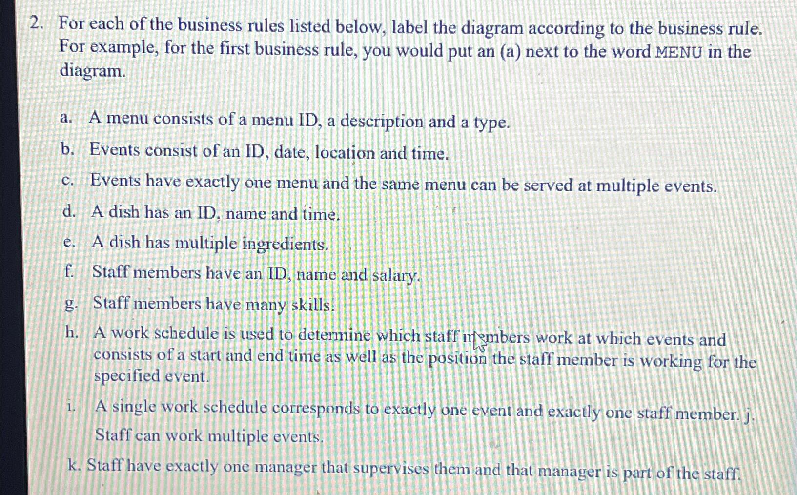 Solved For each of the business rules listed below, label | Chegg.com