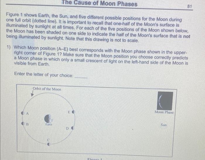 Solved The Cause of Moon Phases Figure 1 shows Earth, the | Chegg.com
