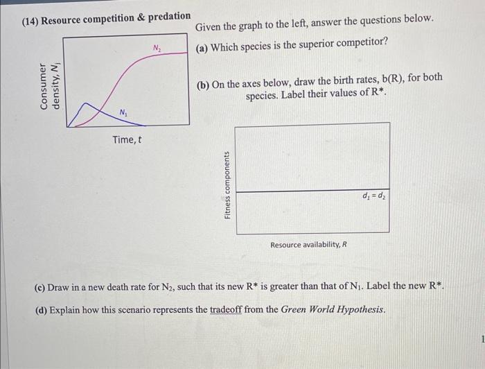 (14) Resource competition \& predation Given the | Chegg.com