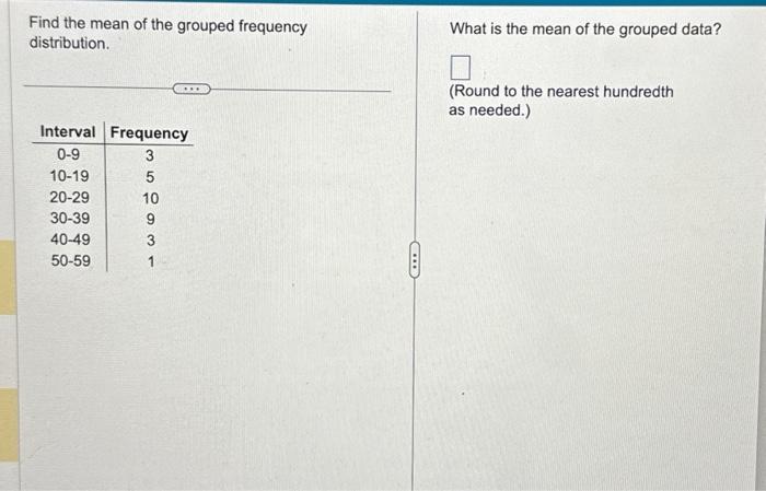 Solved Find the mean of the grouped frequency distribution. | Chegg.com