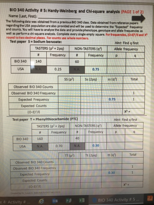 Solved BIO 340 Activity # 5: Hardy-Weinberg and Chi-square | Chegg.com