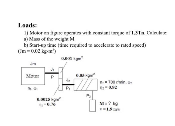 Solved Loads: 1) Motor on figure operates with constant | Chegg.com