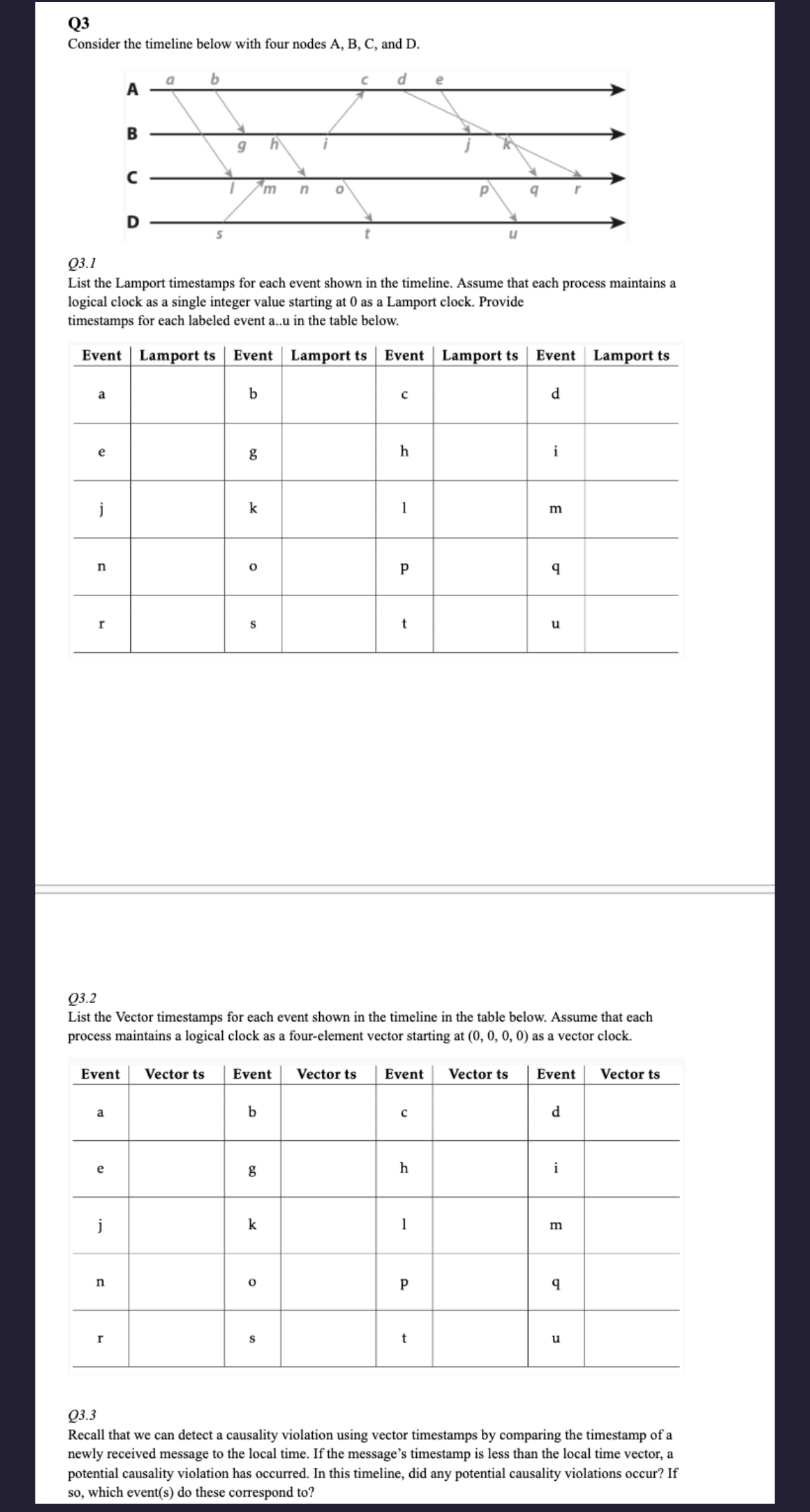 Solved Q3Consider the timeline below with four nodes A, ﻿B, | Chegg.com