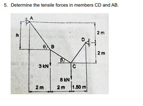 Solved Determine the tensile forces in members CD ﻿and AB. | Chegg.com