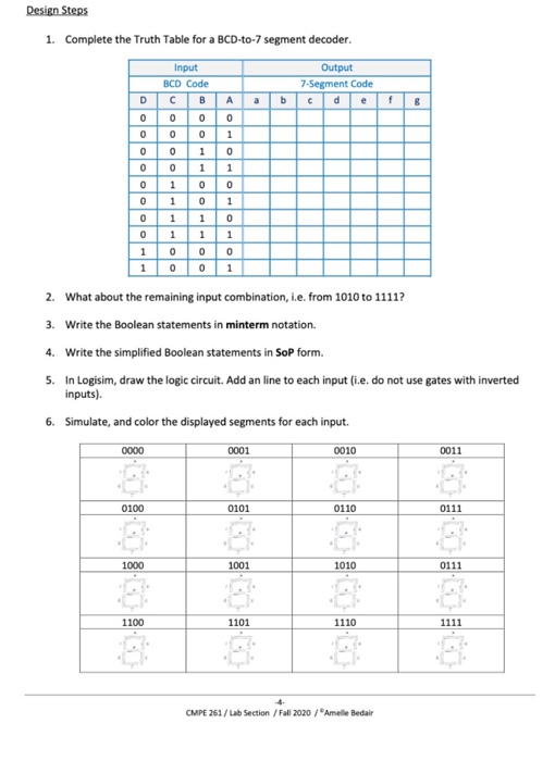 Solved a 8 Design Steps 1. Complete the Truth Table for a | Chegg.com