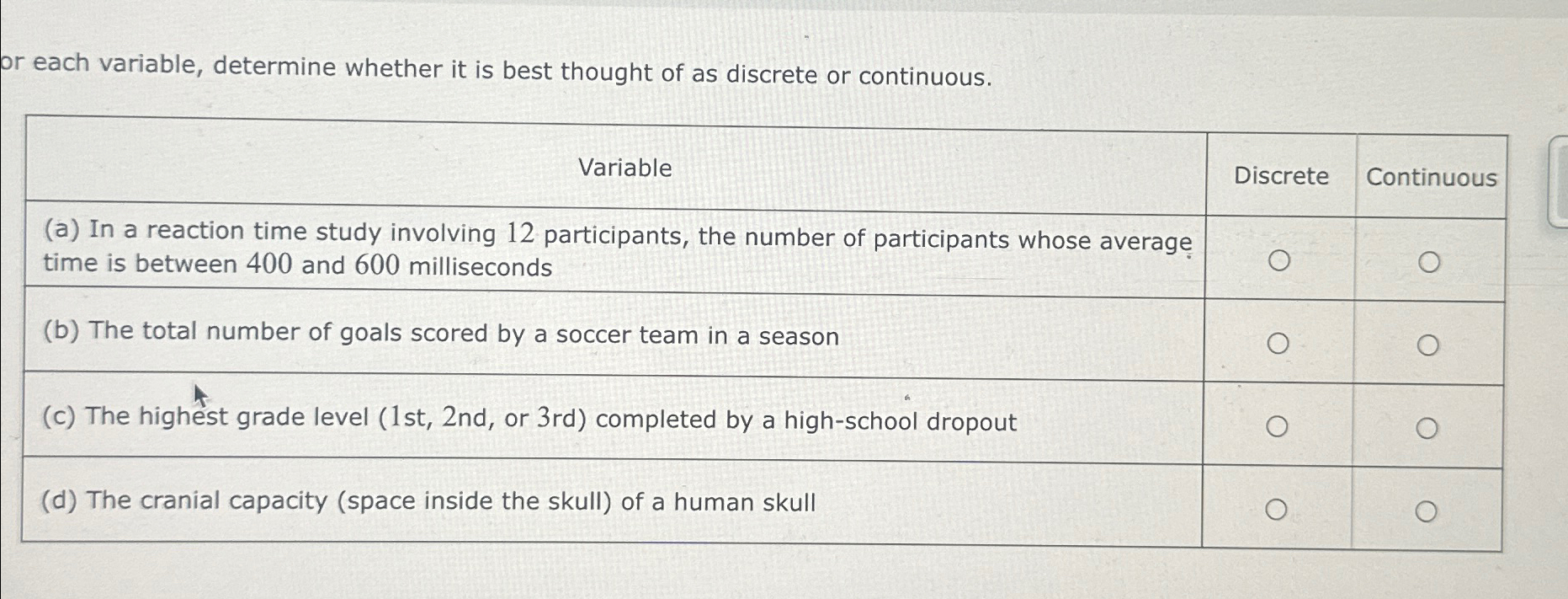Solved or each variable, determine whether it is best | Chegg.com