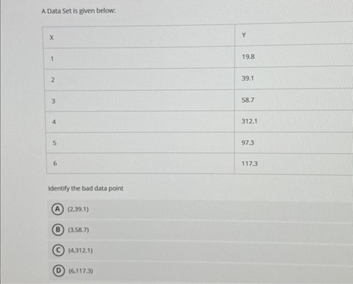 Solved A Data Set is given below: Identify the bad data | Chegg.com