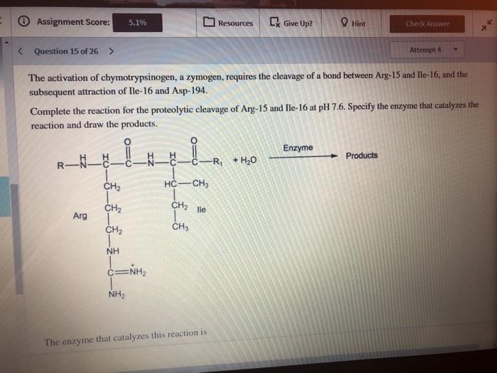 Solved Assignment Score: 5.1% Resources Ex Give Up? Hint | Chegg.com
