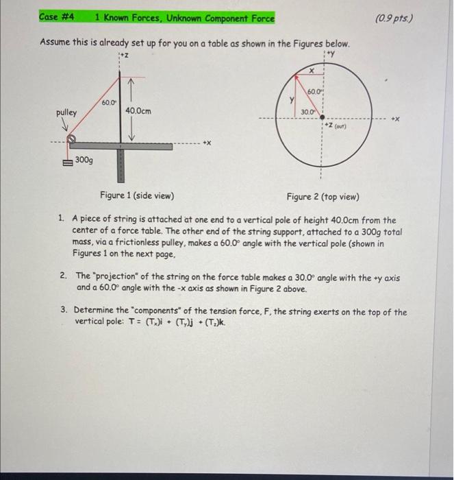 [Solved]: Assume this is already set up for you on a table