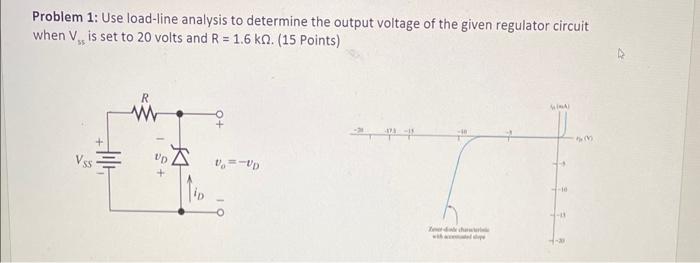 Solved Problem 1: Use load-line analysis to determine the | Chegg.com