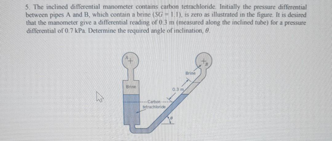 Solved 5. The inclined differential manometer contains | Chegg.com
