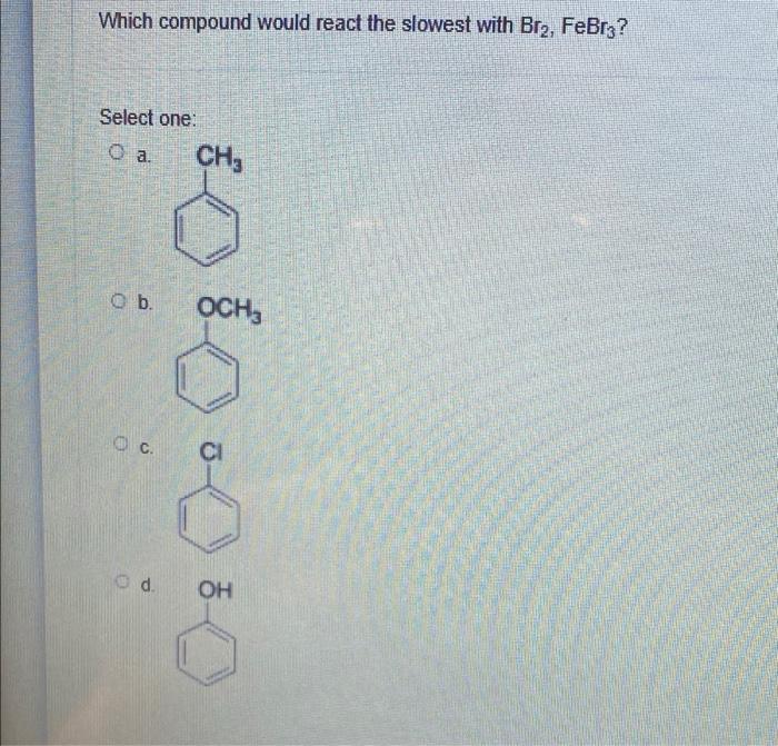Solved Which Compound Would React The Slowest With Br₂
