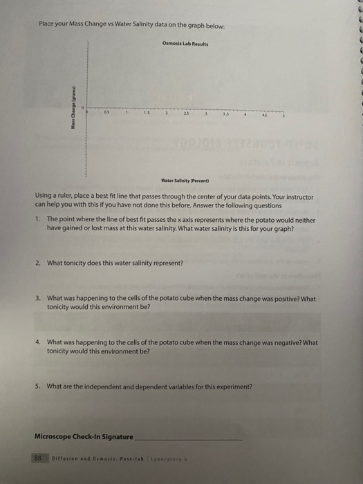 NAME: INSTRUCTOR DATE: SECTION/GROUP: POST-LAB: | Chegg.com