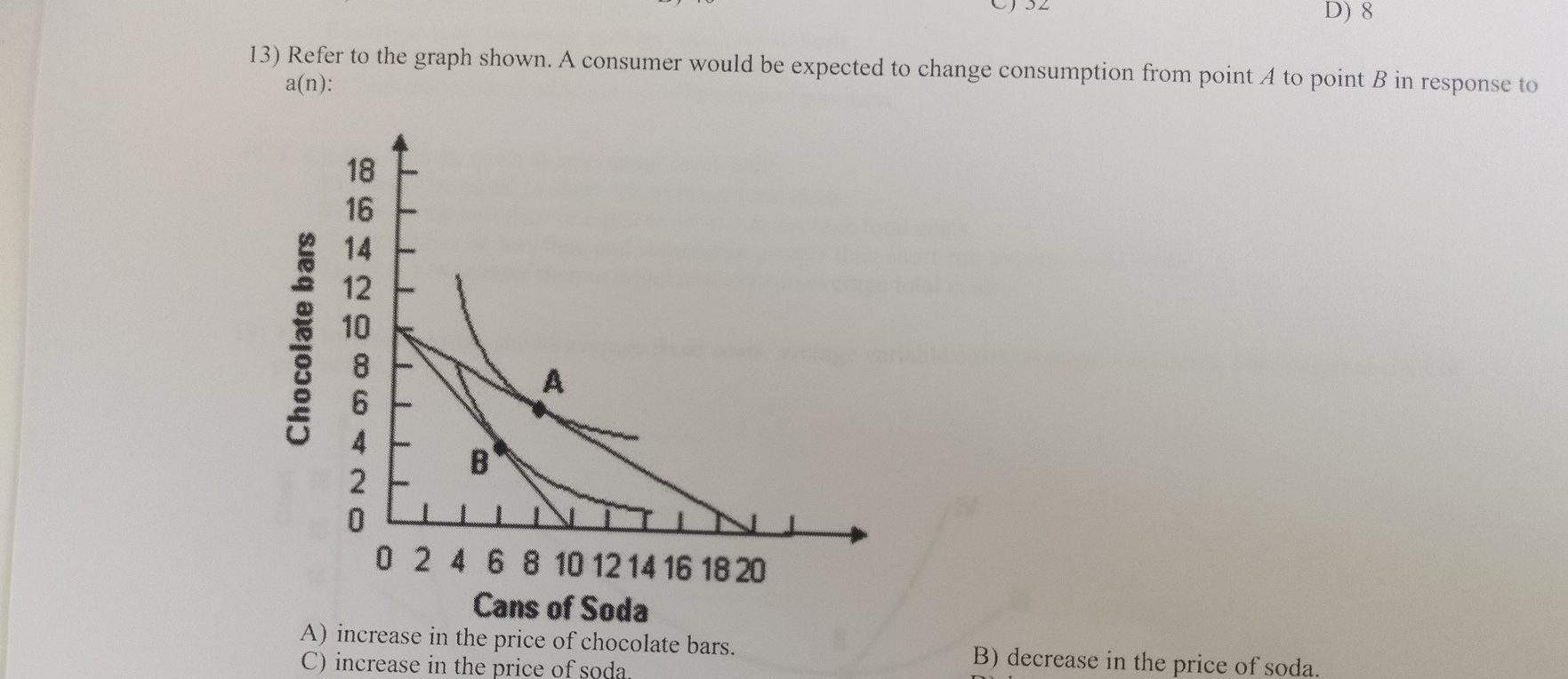 Solved Refer To The Graph Shown A Consumer Would Be Chegg