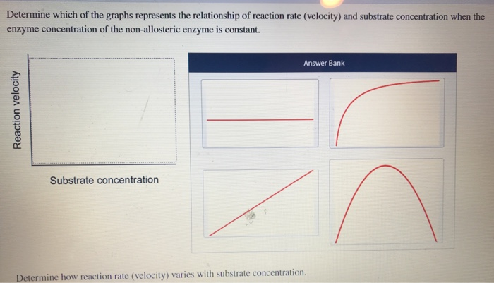 Solved Determine which of the graphs represents the | Chegg.com