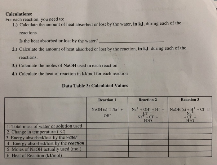 Solved Experimental Procedure Part I: Enthalpy change for | Chegg.com