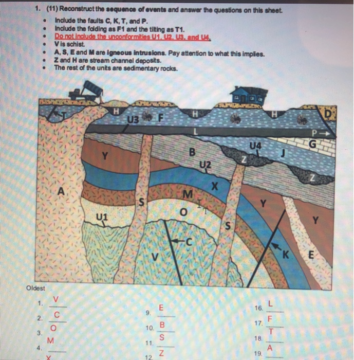 Solved 1. (11) Reconstruct the sequence of events and answer | Chegg.com