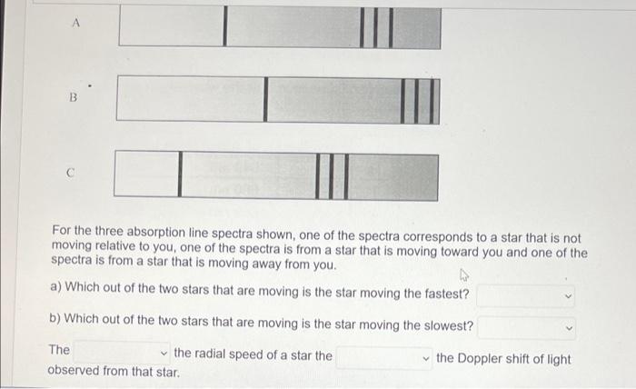 Solved For the three absorption line spectra shown, one of | Chegg.com
