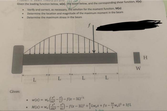 Solved Given the loading function below, w(x), the beam | Chegg.com