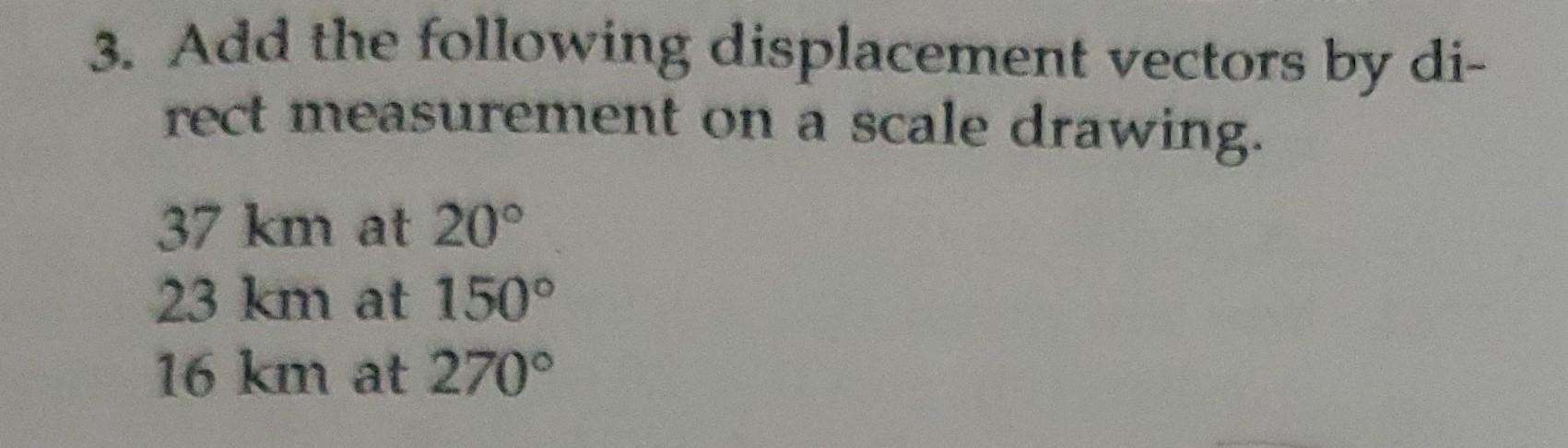 Solved 3. Add the following displacement vectors by direct | Chegg.com