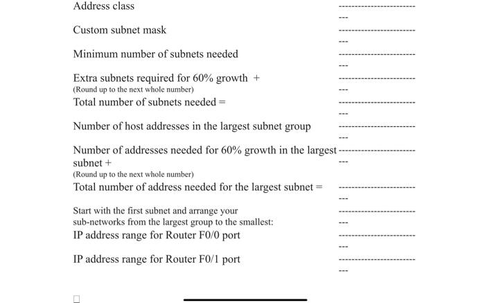 Solved Address class Custom subnet mask Minimum number of | Chegg.com