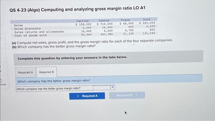 Solved QS 4-23 (Algo) Computing and analyzing gross margin | Chegg.com