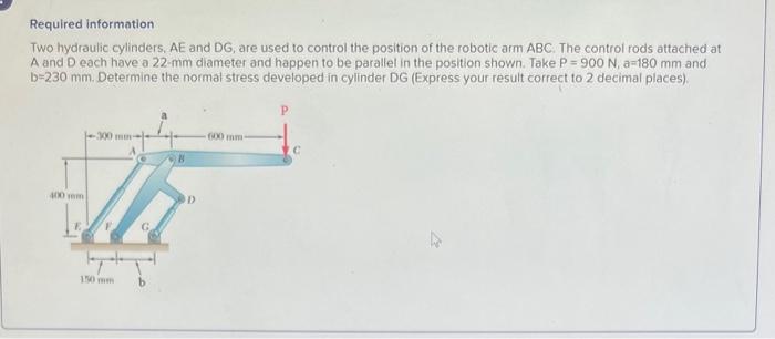 Solved using the FBD/equilibrium equations of the entire | Chegg.com