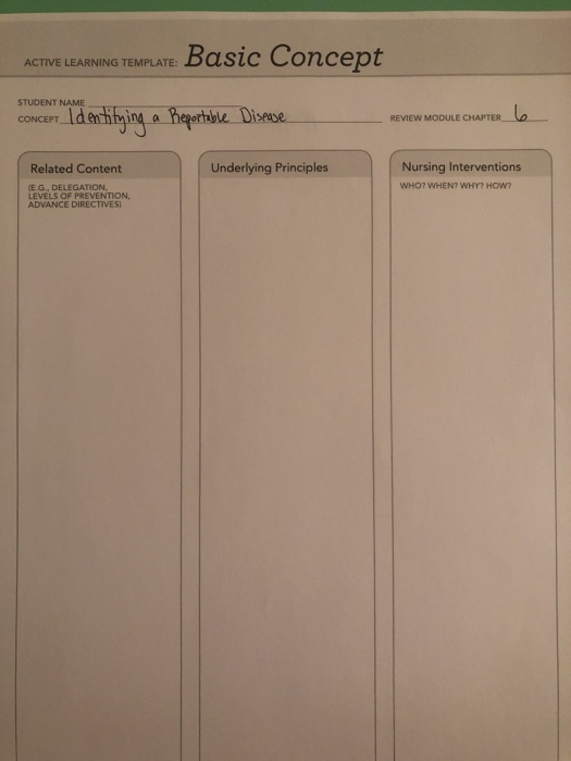 Solved ACTIVE LEARNING TEMPLATE: Basic Concept STUDENT NAME | Chegg.com