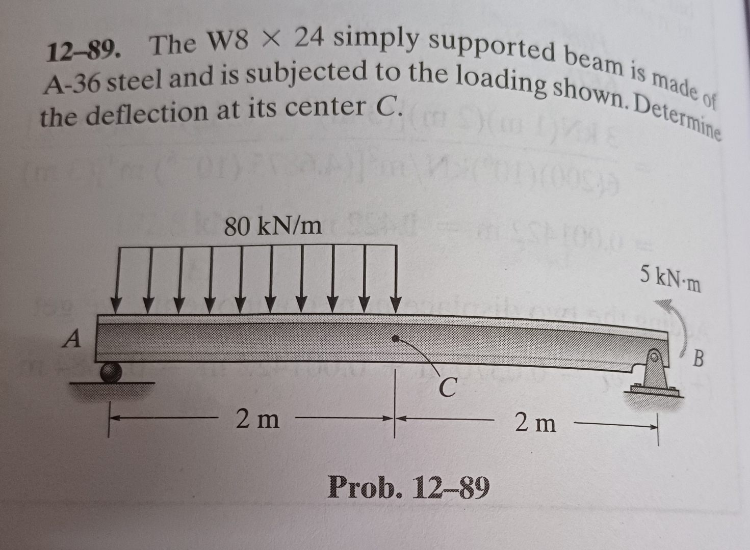 The W8 ×24 ﻿simply supported beam is made of A-36 | Chegg.com