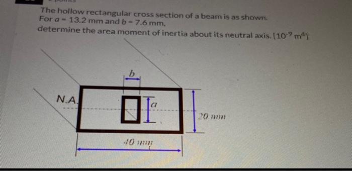 Solved The hollow rectangular cross section of a beam is as | Chegg.com