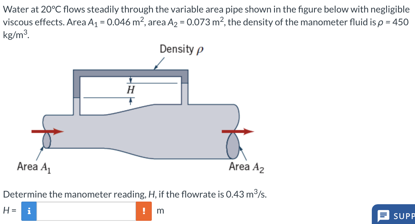 Solved Water at 20°C ﻿flows steadily through the variable | Chegg.com
