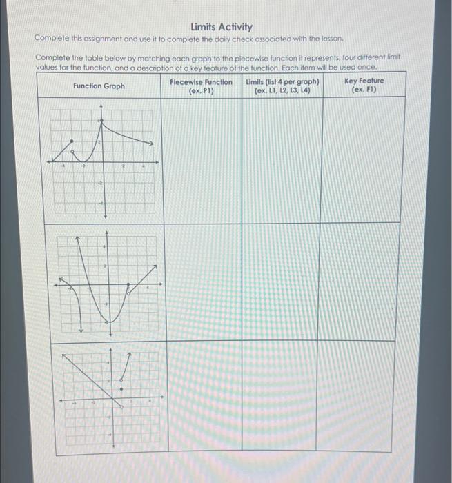 Limits Activity Complete this assignment and use it | Chegg.com