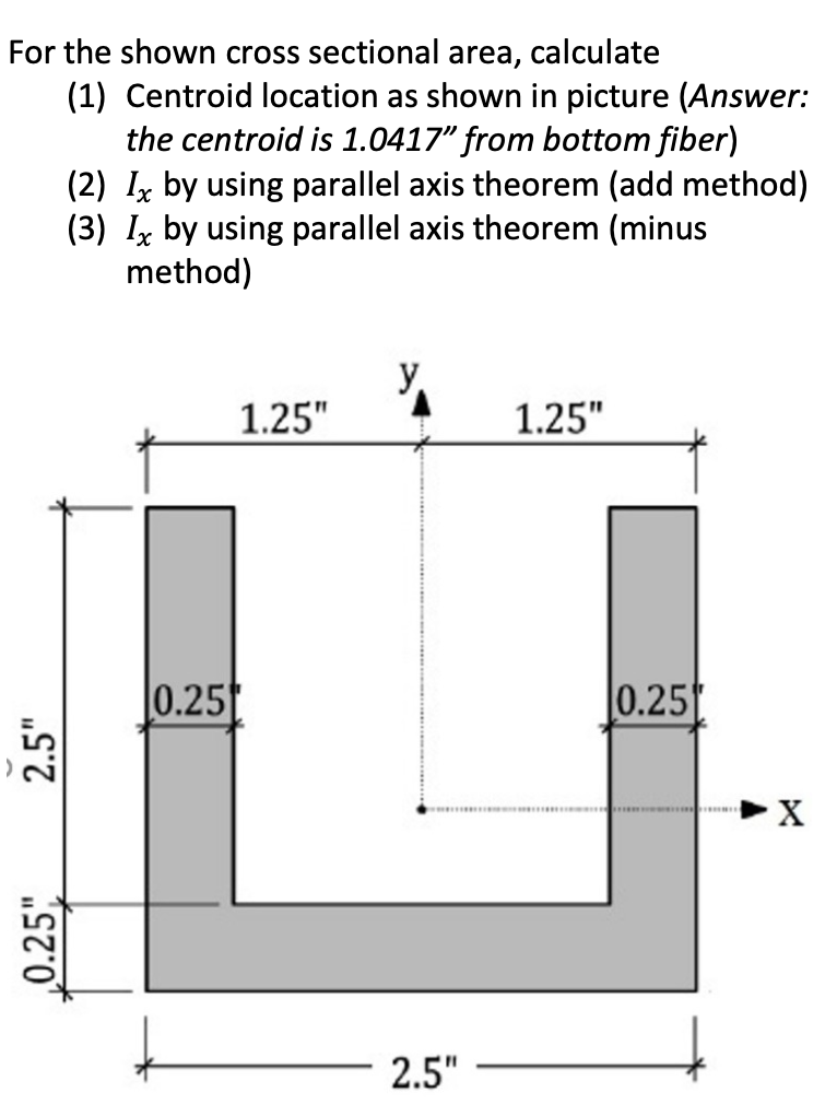 Solved For the shown cross sectional area, calculate(1) | Chegg.com